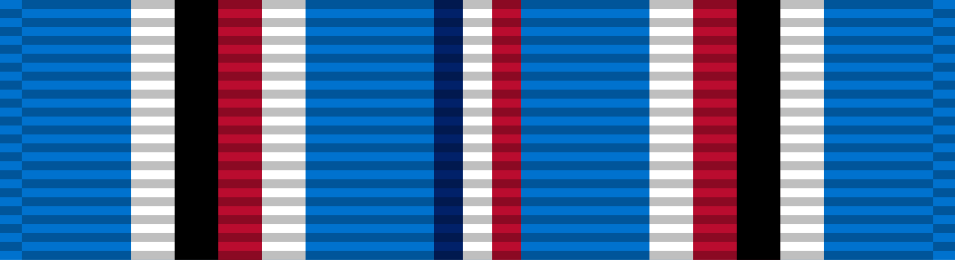 Decorations and Ribbons