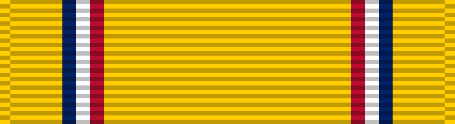 Decorations and Ribbons