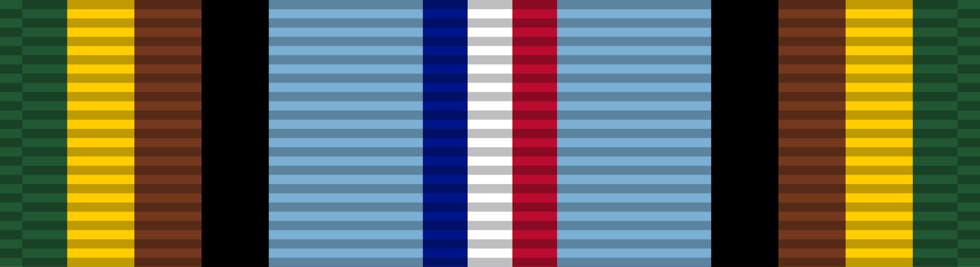 Decorations and Ribbons