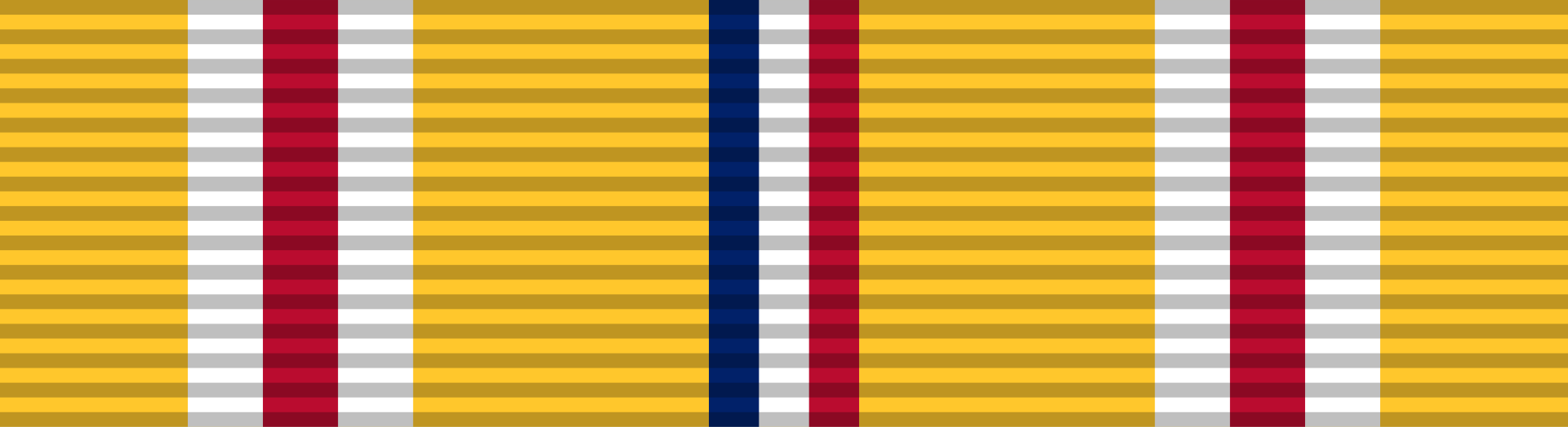 Decorations and Ribbons