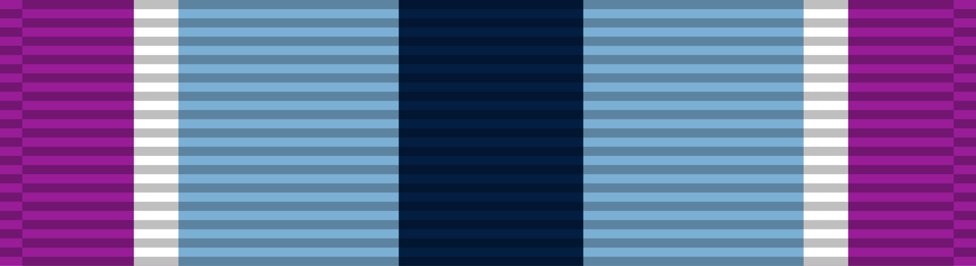 Decorations and Ribbons