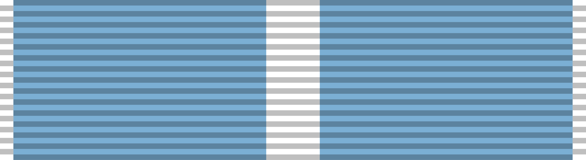 Decorations and Ribbons