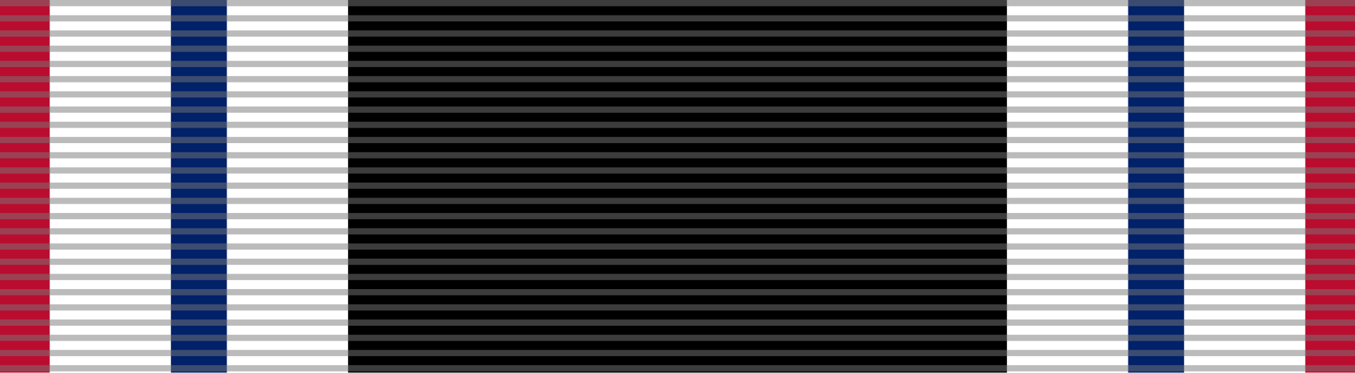 Decorations and Ribbons