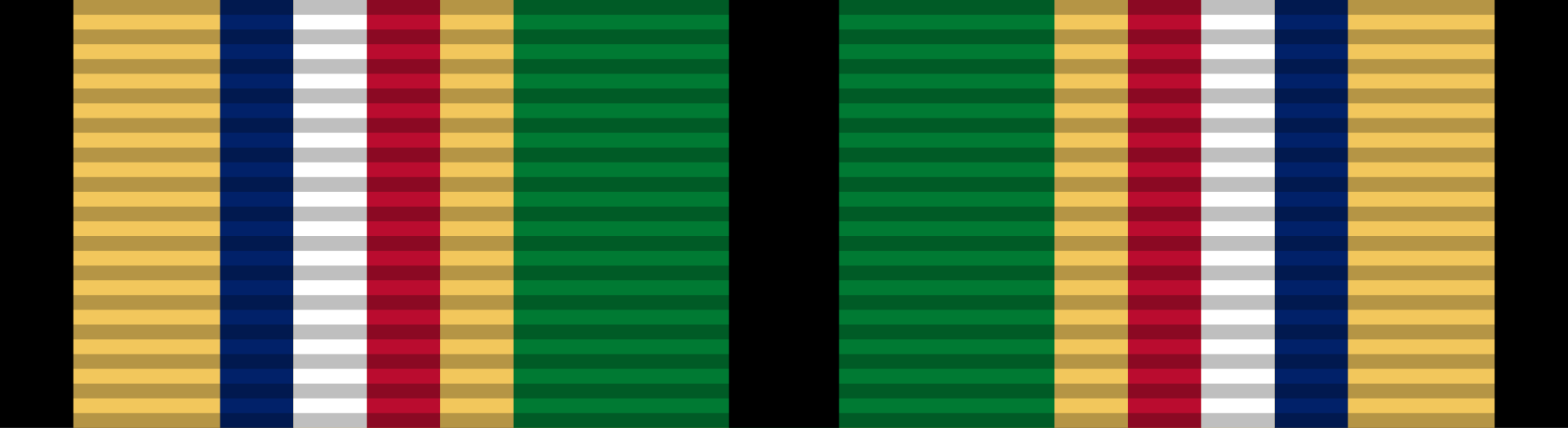 Decorations and Ribbons